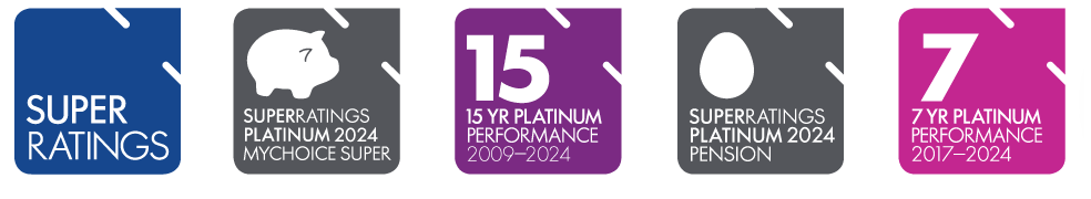 Superannuation for Employers | Mercer Super Australia